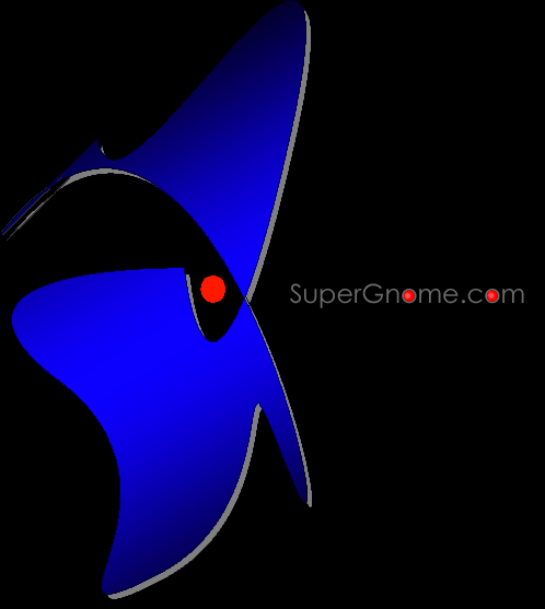 SuperGnome.com